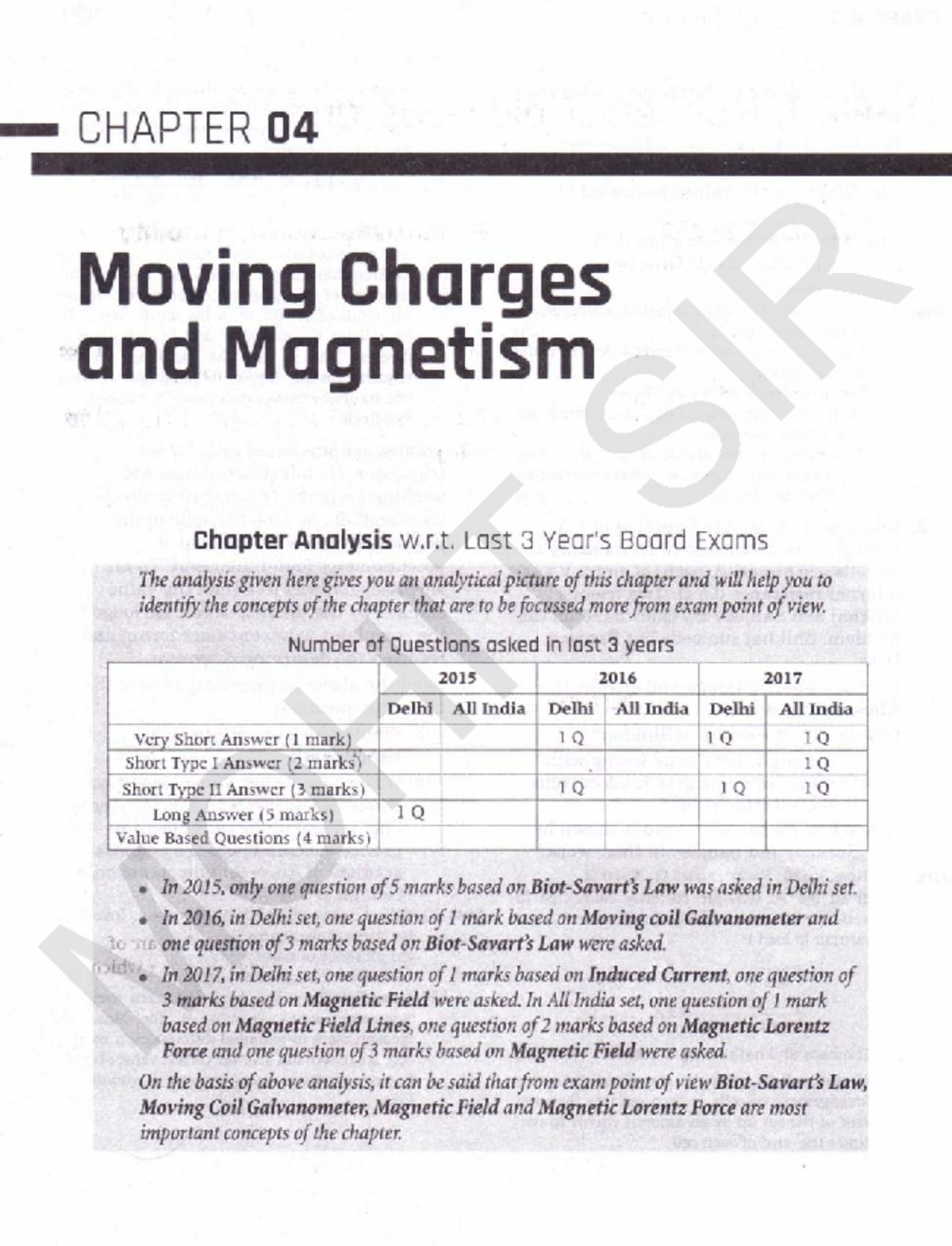 Ari 12 CH 4 Moving Charges and Magnetism - CHAPTER 04 - Studocu