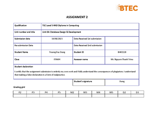 ASM 2 DDD TRAN HONG PHUC - ưqss - ASSIGNMENT 2 FRONT SHEET Qualification TEC Level 5 HND Diploma ...