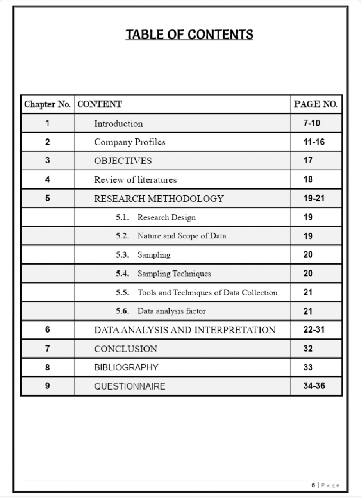 Pdf24 images merged (1)-merged - TABLE OF CONTENTS Chapter No. CONTENT ...