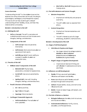 Understanding THE SELF - ACTIVITY UNDERSTANDING THE SELF Prepared by ...