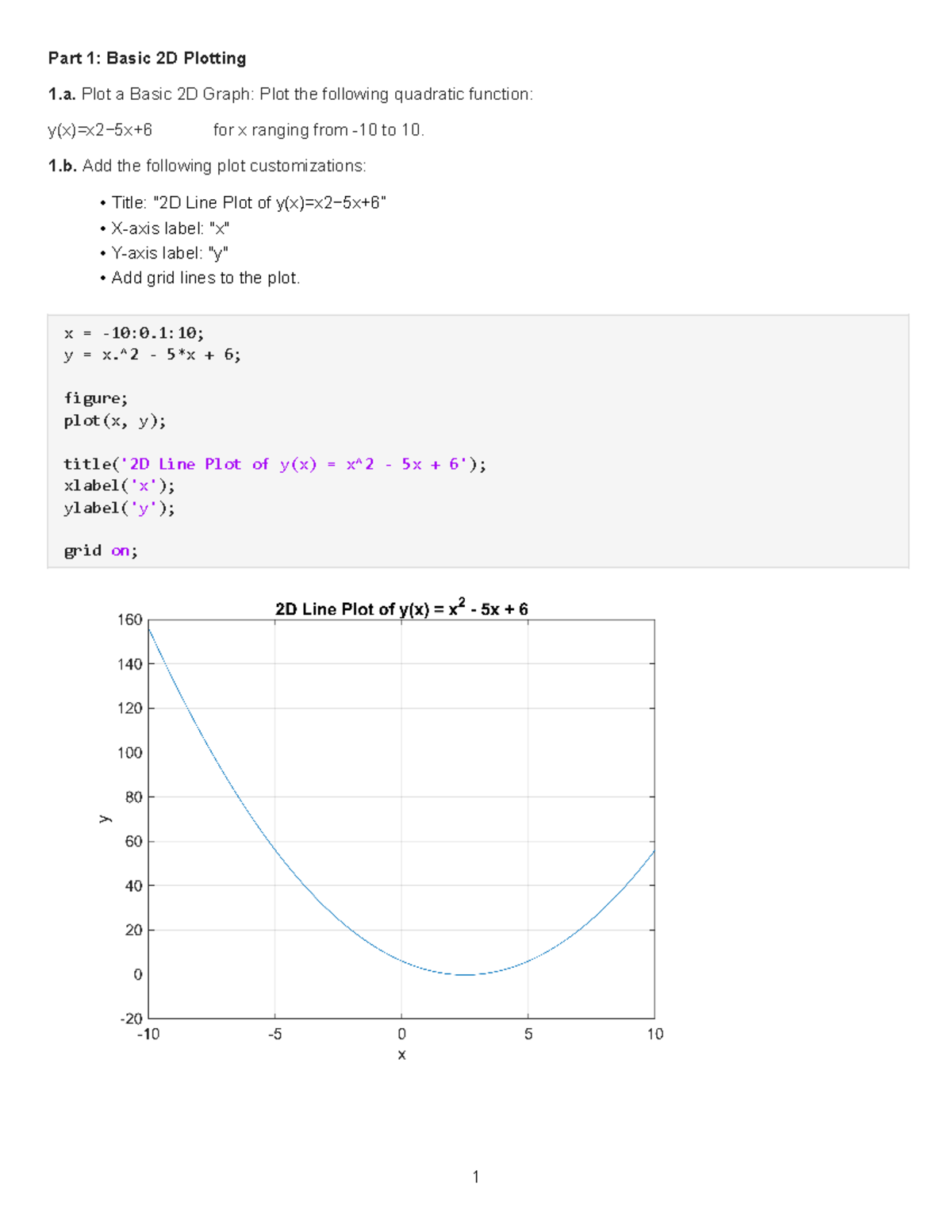 Discrete Mathematics Workshop 2 - Part 1: Basic 2D Plotting Plot a Basic 2D Graph: Plot the ...