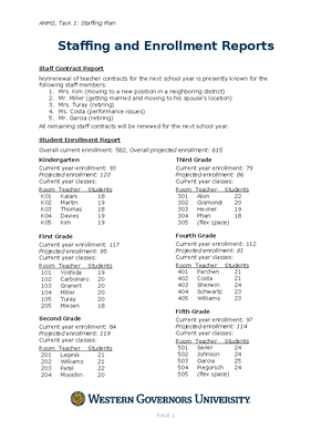 D020 Task 2 Revised - SEL in built into school culture. - Running head ...