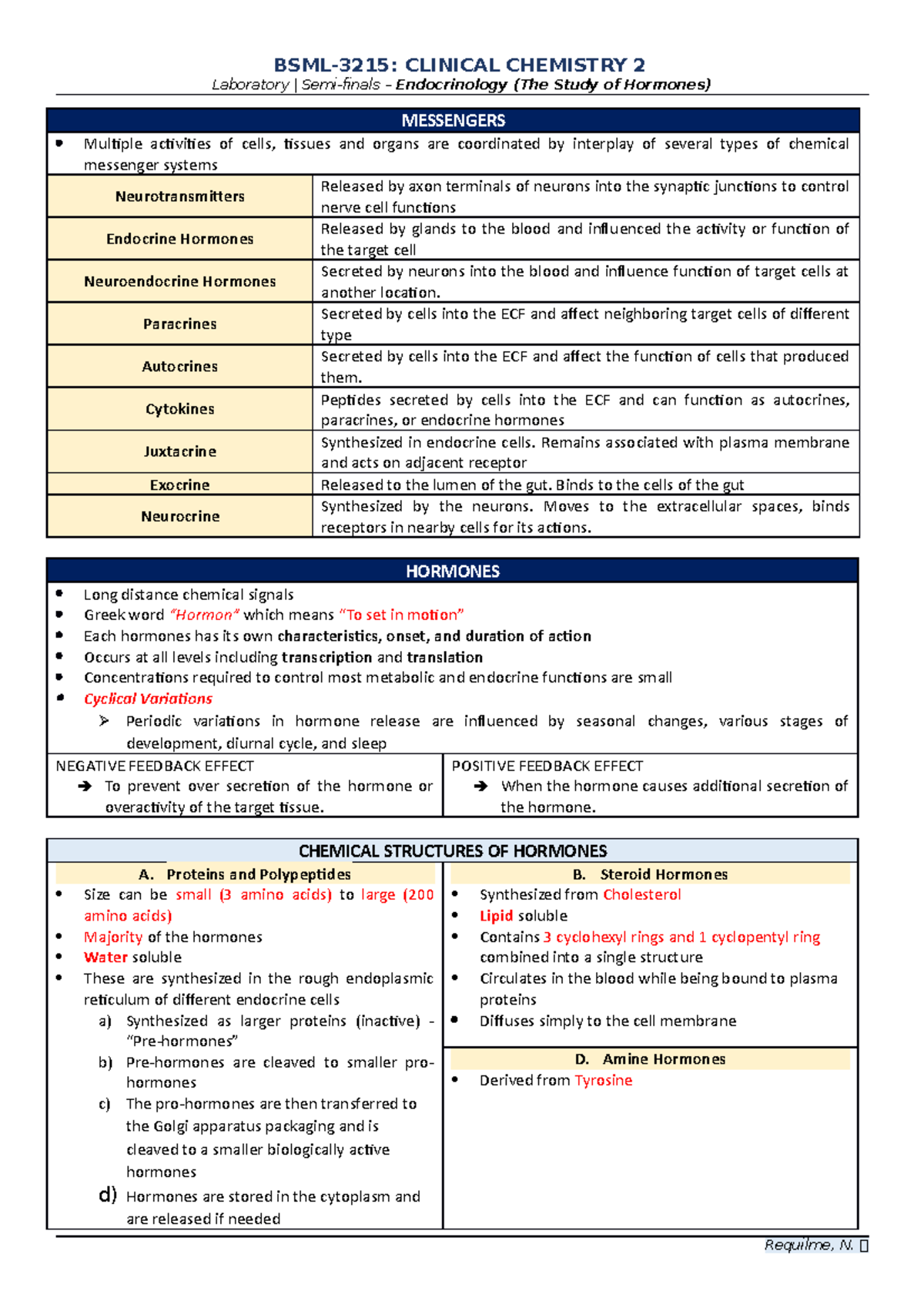 CC LAB Semis (endocrinology) - BSML-3215: CLINICAL CHEMISTRY 2 Laboratory | Semi-finals – - Studocu