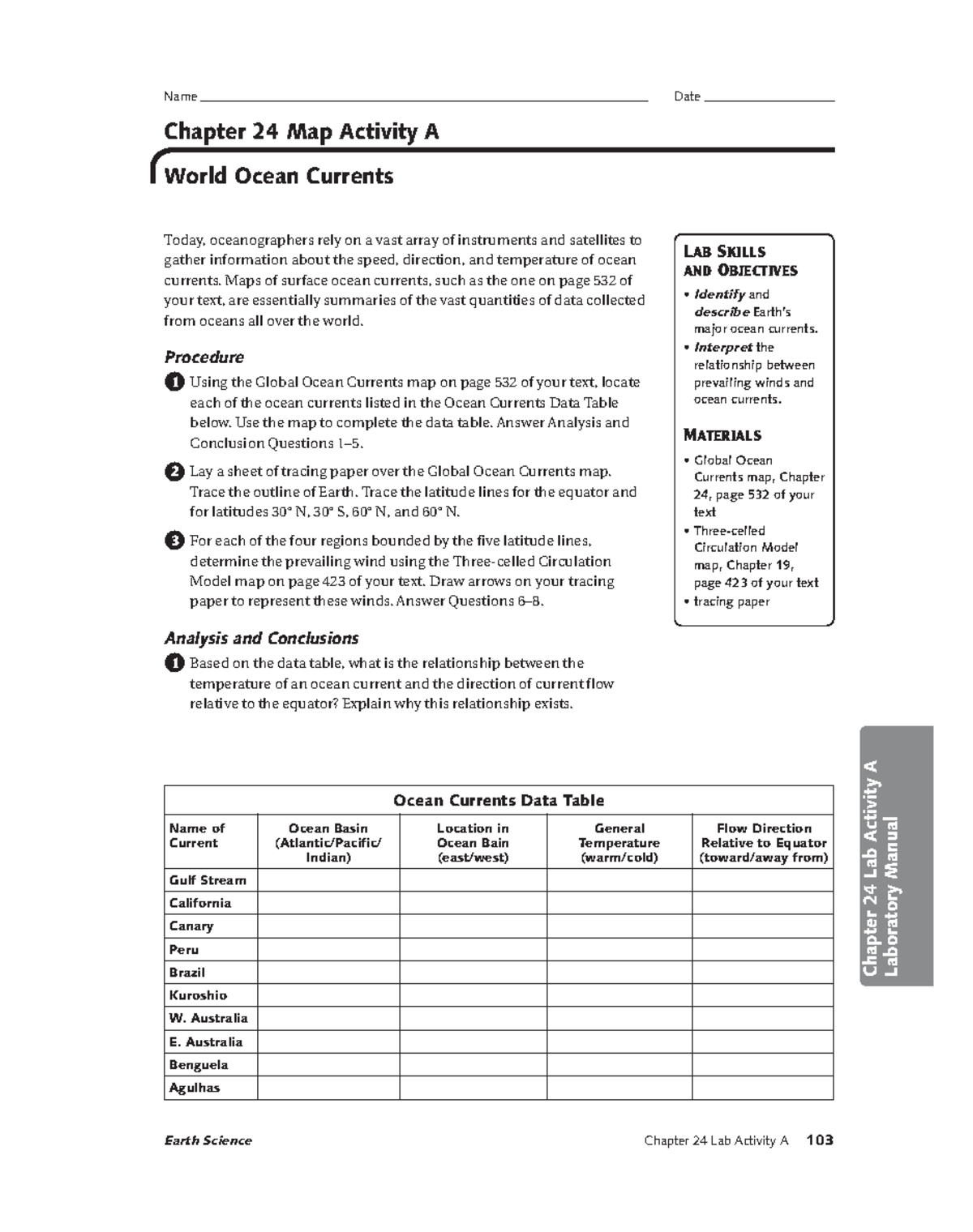 World Ocean Currents Lab - Today, oceanographers rely on a vast array ...