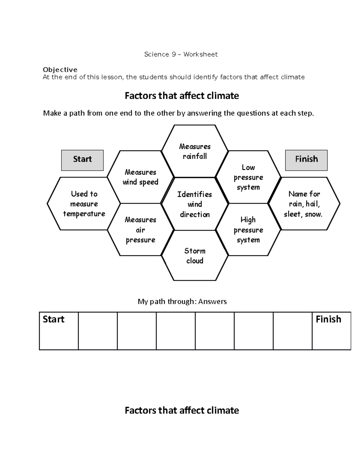 Factors that affect climate - Science 9 – Worksheet Objective At the ...