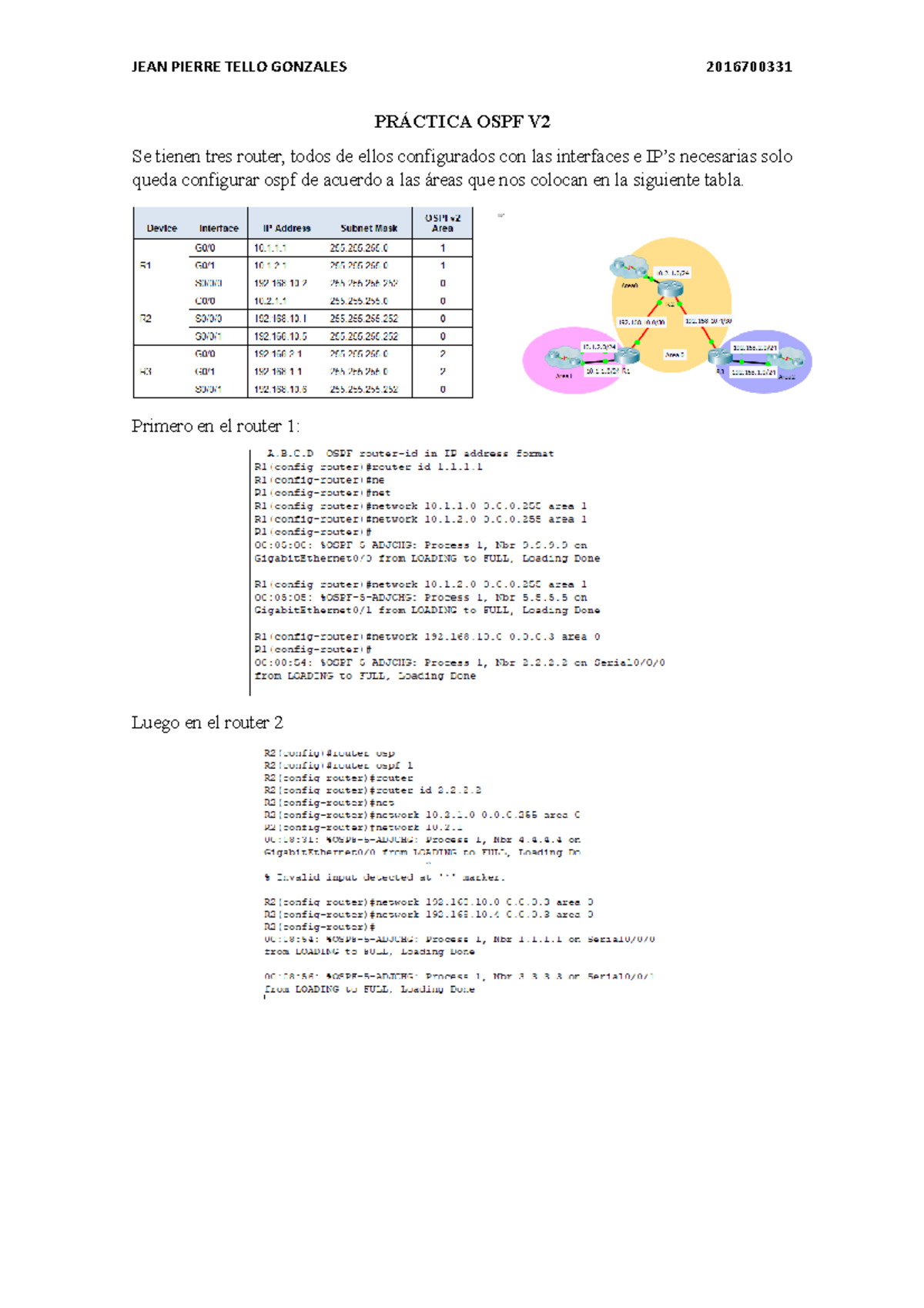 Práctica OSPF-Laboratorio de Redes III - Computación en Red III - JEAN PIERRE TELLO GONZALES ...