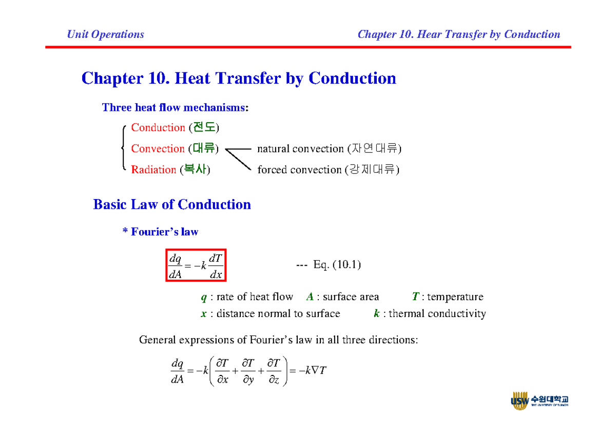 Heat Transfer by conduction mode overview - Chapter 10. Heat Transfer ...