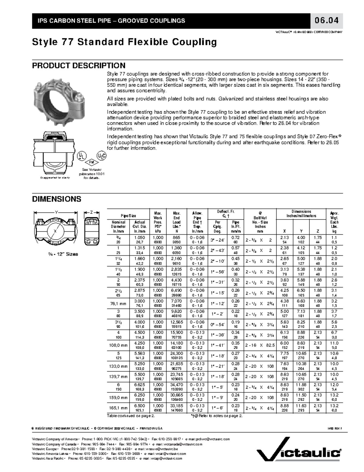 Acoplamiento flexible Style 77 - R IPS CARBON STEEL PIPE – GROOVED ...