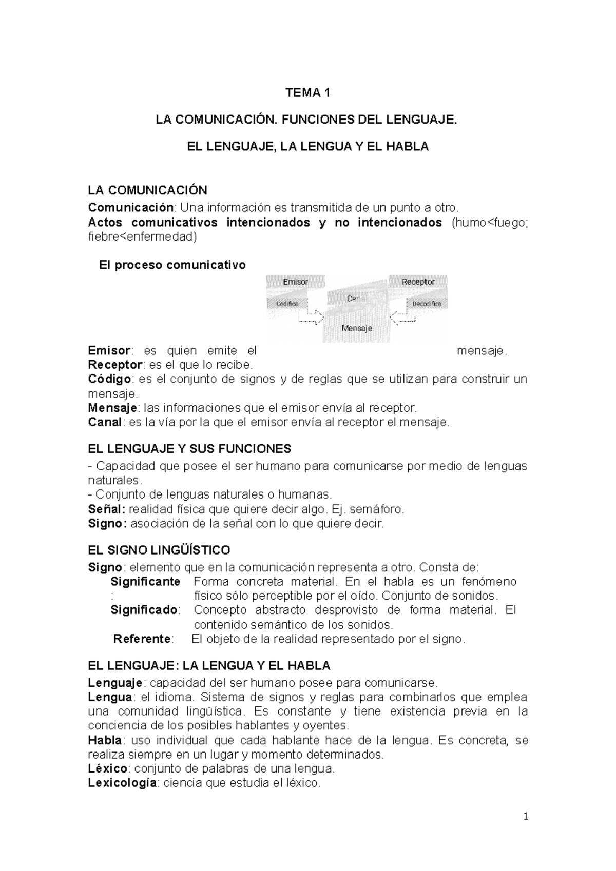 Resumen Completo de todo el temario de lengua - TEMA 1 LA COMUNICACIÓN ...