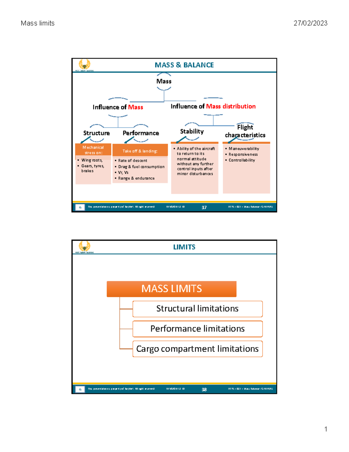 Copy of A40 student print - MASS Limits - TS This presentation is property of BayViet. All right ...