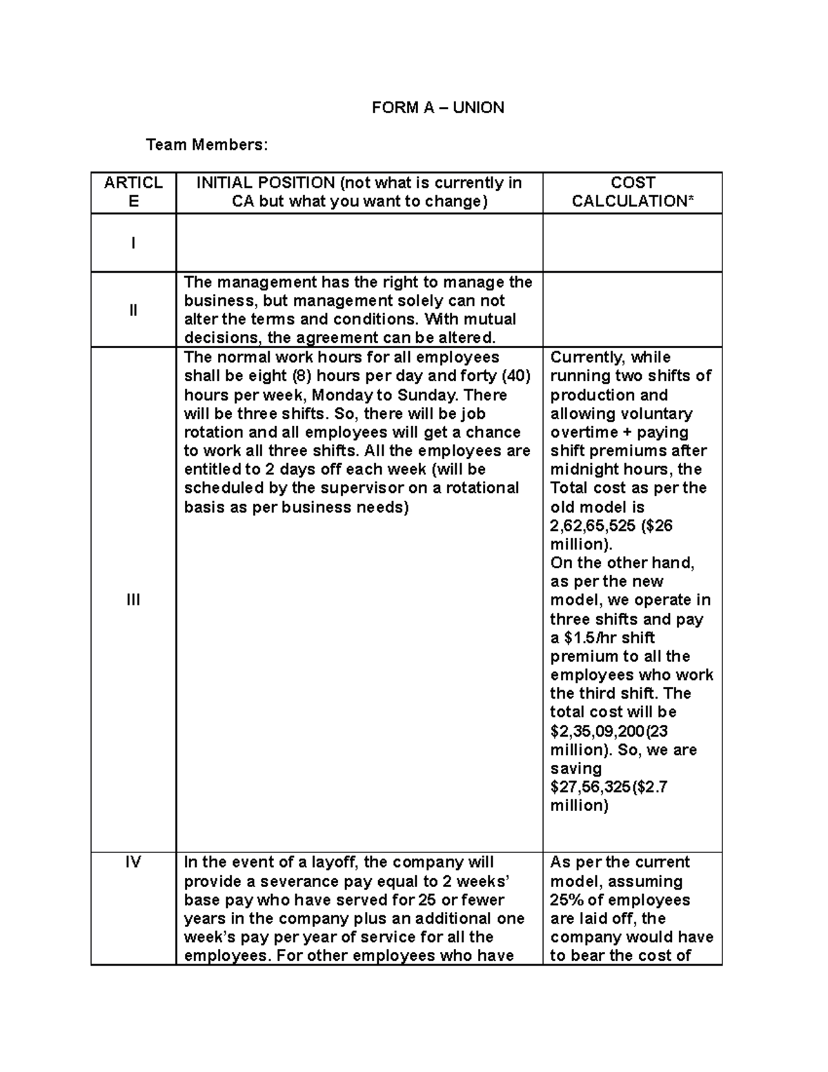 Form A - Form A Union - FORM A – UNION Team Members: ARTICL E INITIAL ...