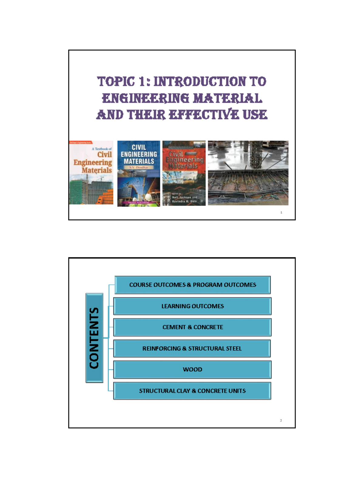 Chapter 1 Introduction to Civil Engineering Materials and their ...