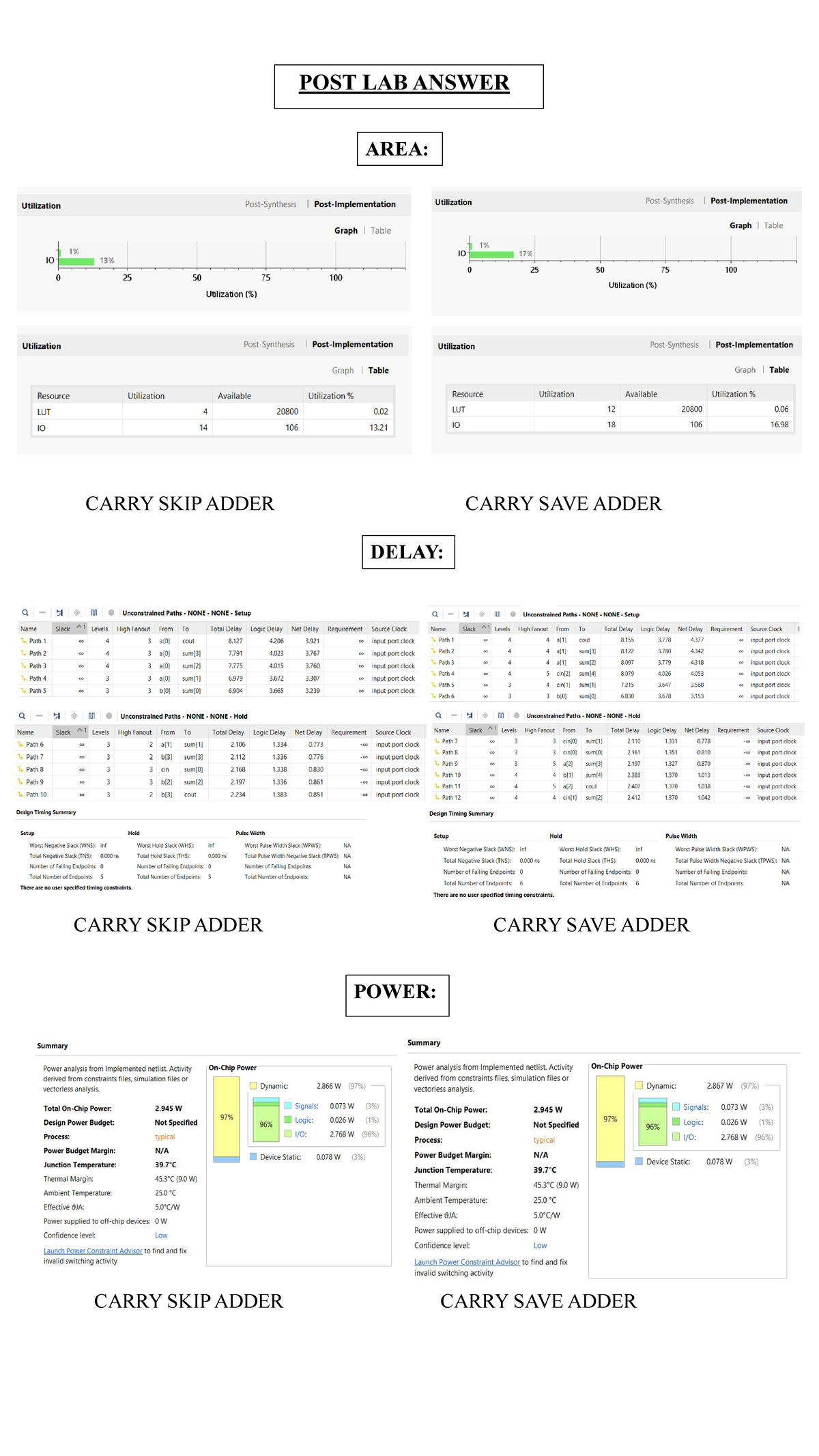 Postlab - Post lab answer - Microprocessor, Microcontroller And Interfacing Techniques - Studocu
