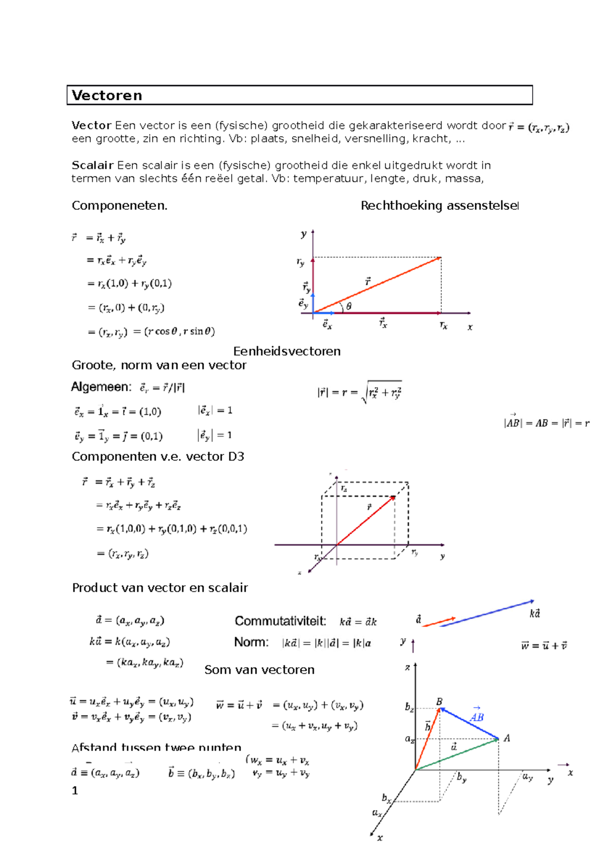 samenvatting van de slides van wiskunde - Vectoren Vector Een vector is ...