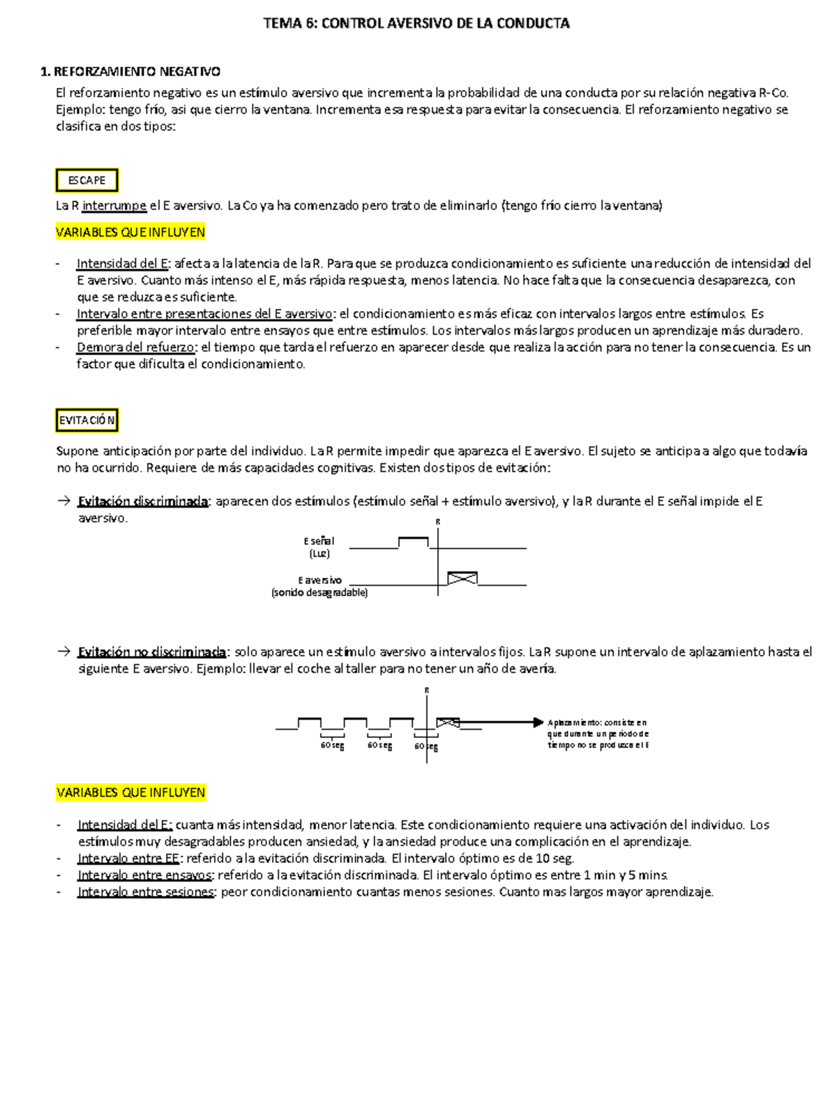 TEMA 6 Aprendizaje pdf - Tema 2 - TEMA 6: CONTROL AVERSIVO DE LA CONDUCTA 1. REFORZAMIENTO ...