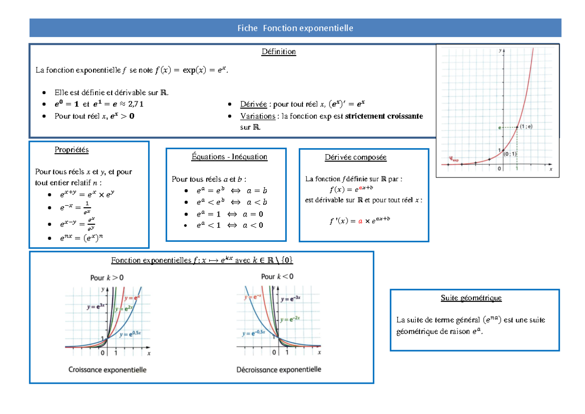 Fiche bilan fonction exponentielle - Fiche Fonction exponentielle Définition La fonction - Studocu
