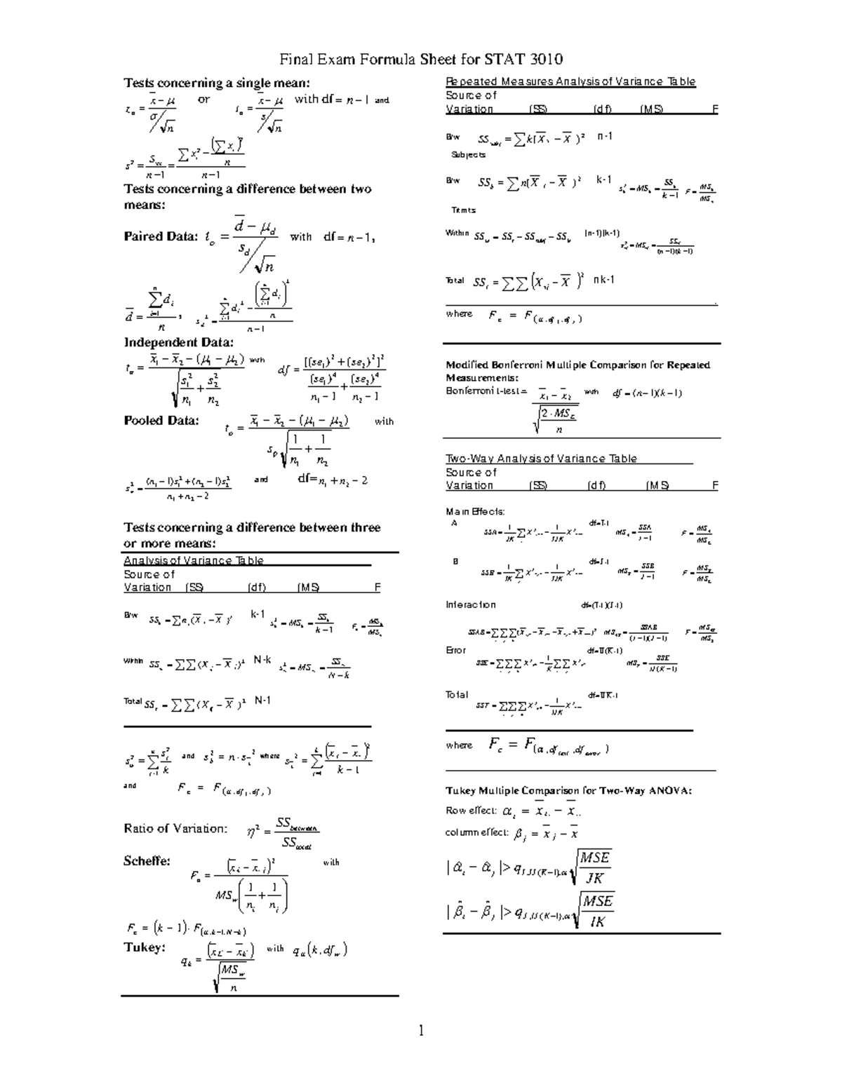 Final Formula Sheet - N,,N - Final Exam Formula Sheet for STAT 3010 1 ...