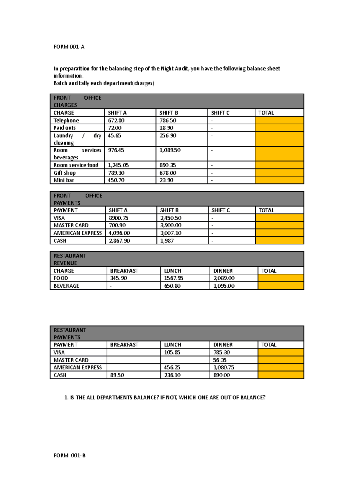 FO-Night-Audit-FORM-001 - FORM 001-A In preparattion for the balancing ...