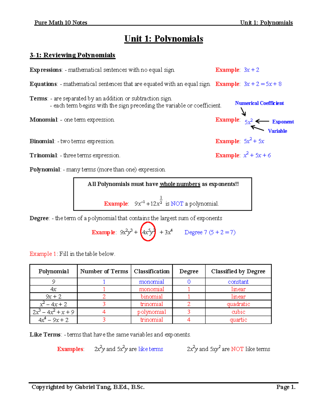 Polynomials Notes (answers) - Pure Math 10 Notes Unit 1: Polynomials ...