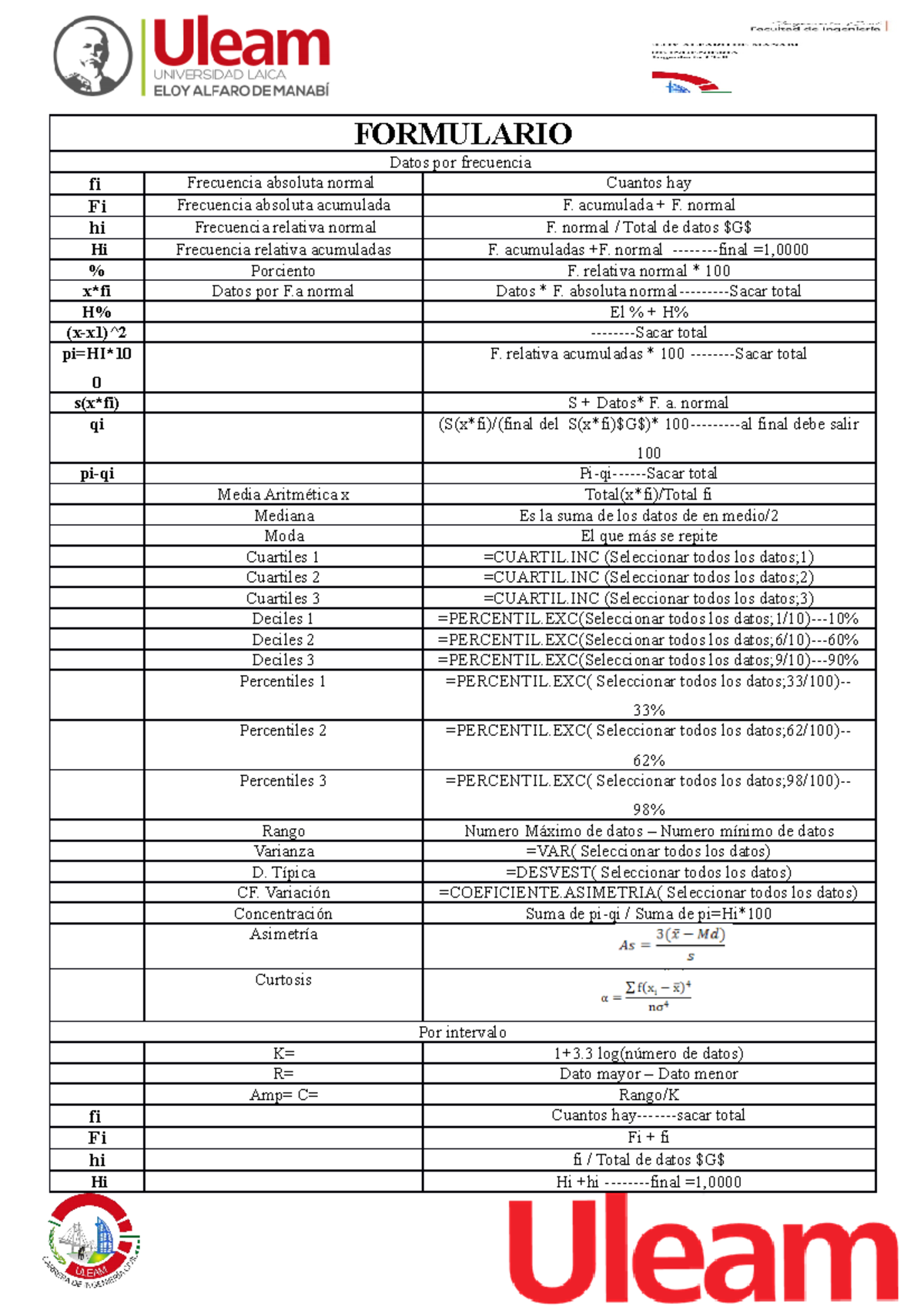 Formulas C - copia - ewgewgegreg - FORMULARIO Datos por frecuencia fi ...