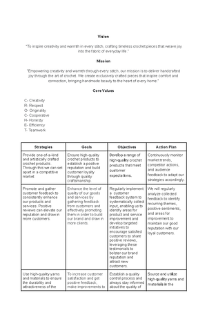 BME1-Module-4 - STRATEGIC MANAGEMENT - MODULE 4 I. Know Thyself ...