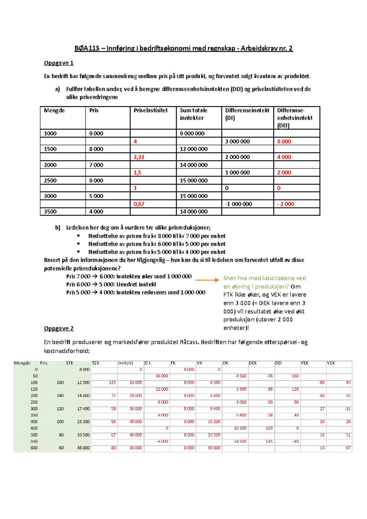 bedriftsøkonomi Regnskapsføring, Arbeidskrav 2 - løsning - BØA113 ...