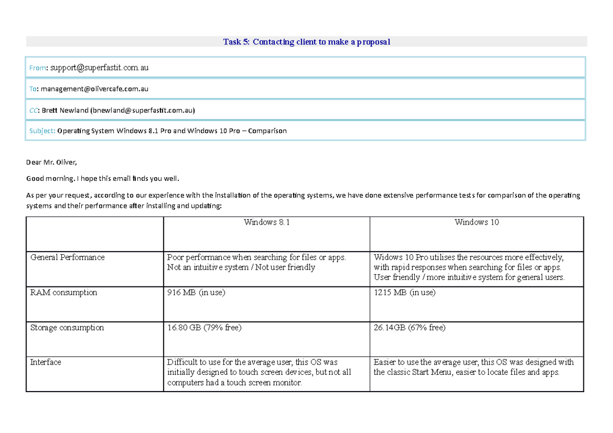 Task 5 Client Proposal Email Template - Task 5: Contacting client to ...