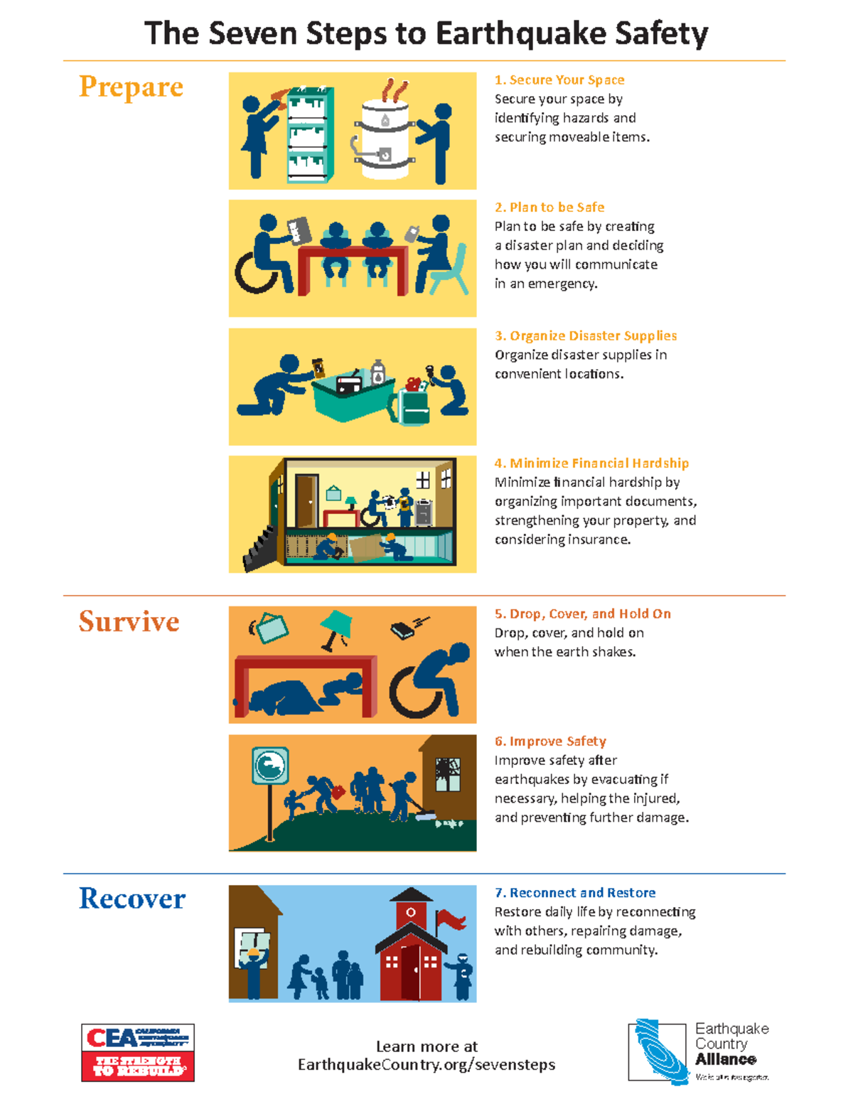 Seven Steps to Earthquake Safety - The Seven Steps to Earthquake Safety ...