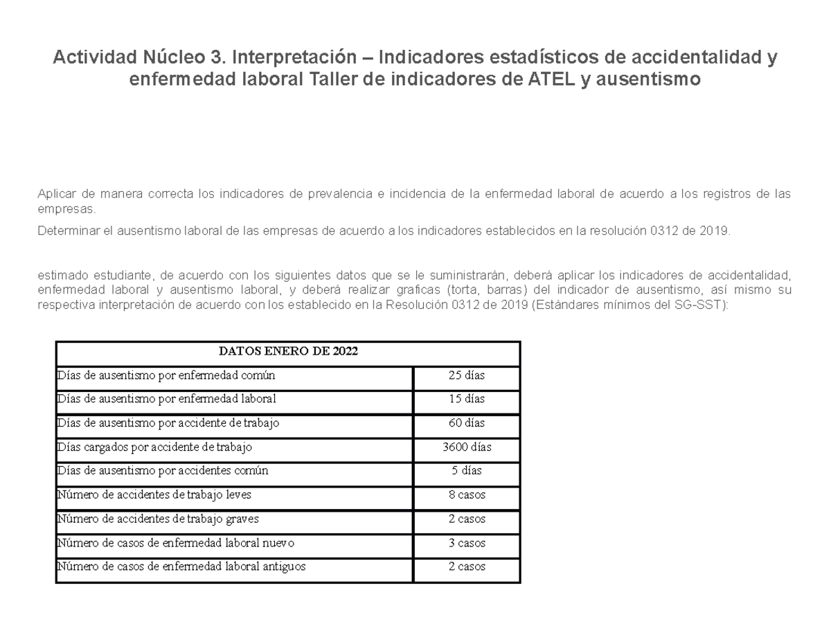Actividad Nucleo # 3 Indicadores - Actividad Núcleo 3. Interpretación ...