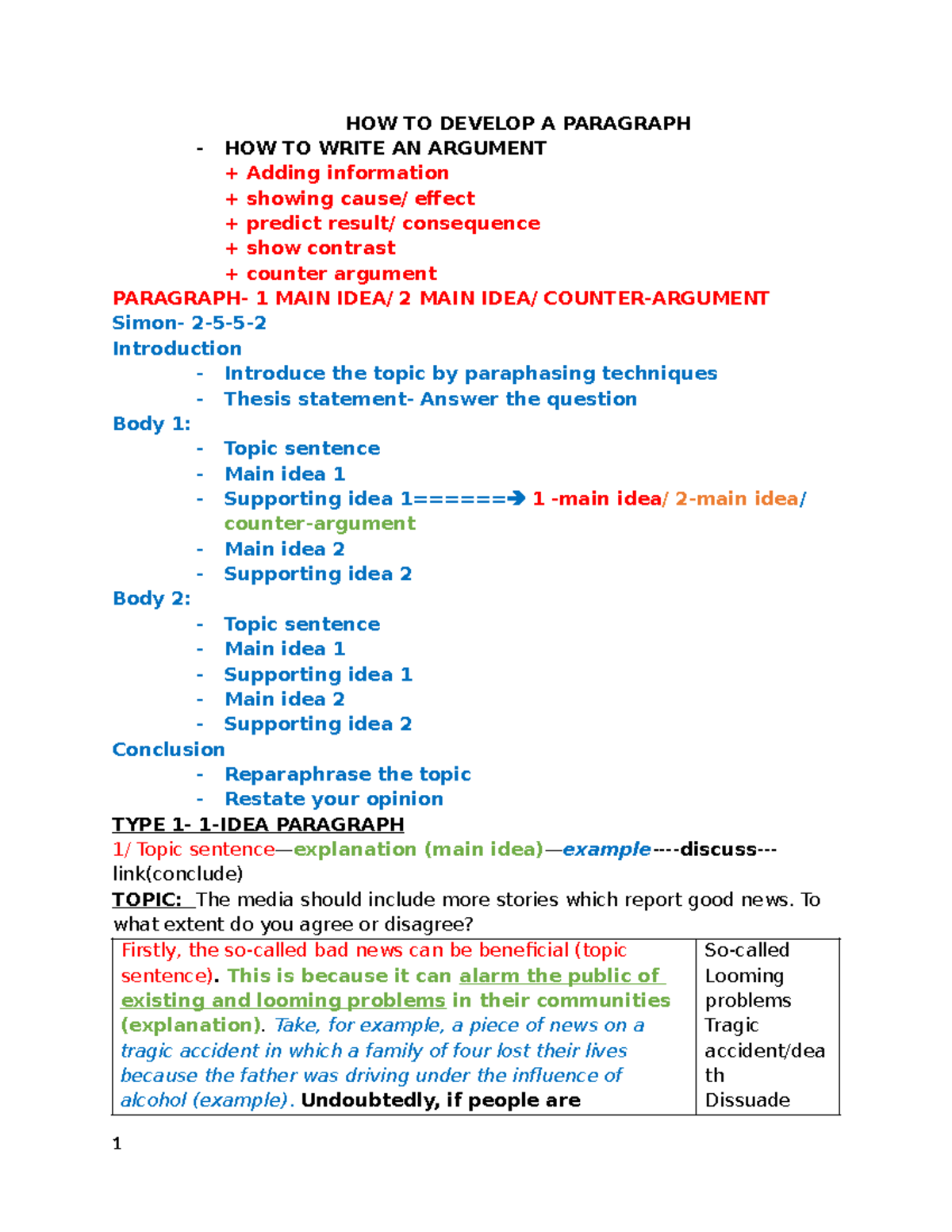 Writing TASK 2- HOW TO Develop A Paragraph - HOW TO DEVELOP A PARAGRAPH ...