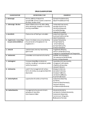 Active Learning Template Gand D form - ACTIVE LEARNING TEMPLATES ...