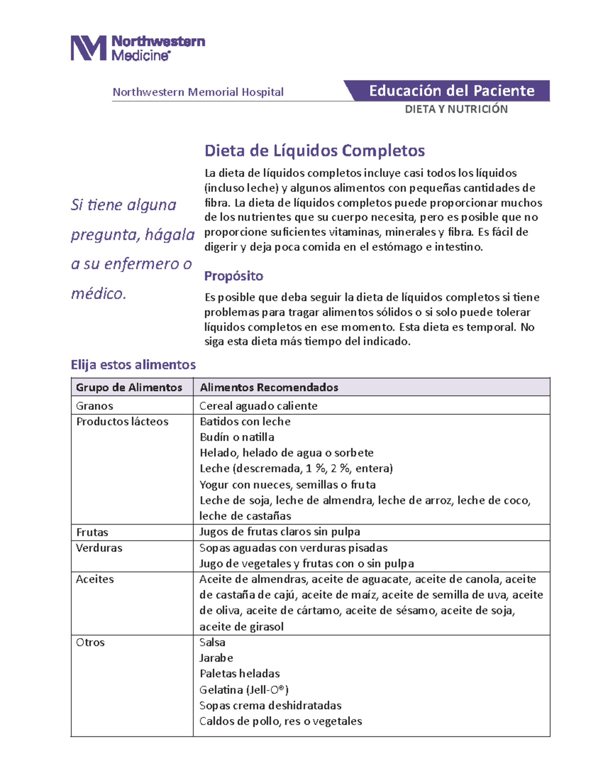Northwestern Medicine Dieta De Liquidos Completos Full Liquid Diet
