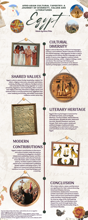 Research Aims, Objectives & Questions - Research Aims, Objectives ...