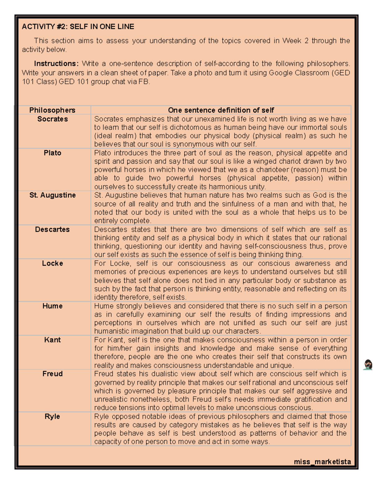 Understanding The Self - Activity #2 SELF IN ONE LINE - ACTIVITY SELF ...