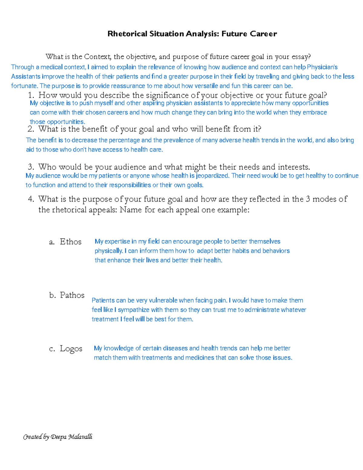 Rhetorical Situation Analysis Future Career - Created by Deepa ...