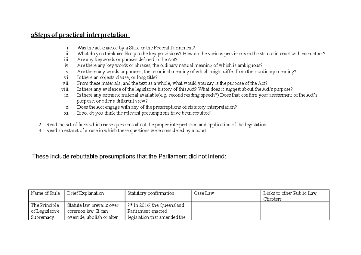 Statutory Interpretation Table Public Law - aSteps of practical ...