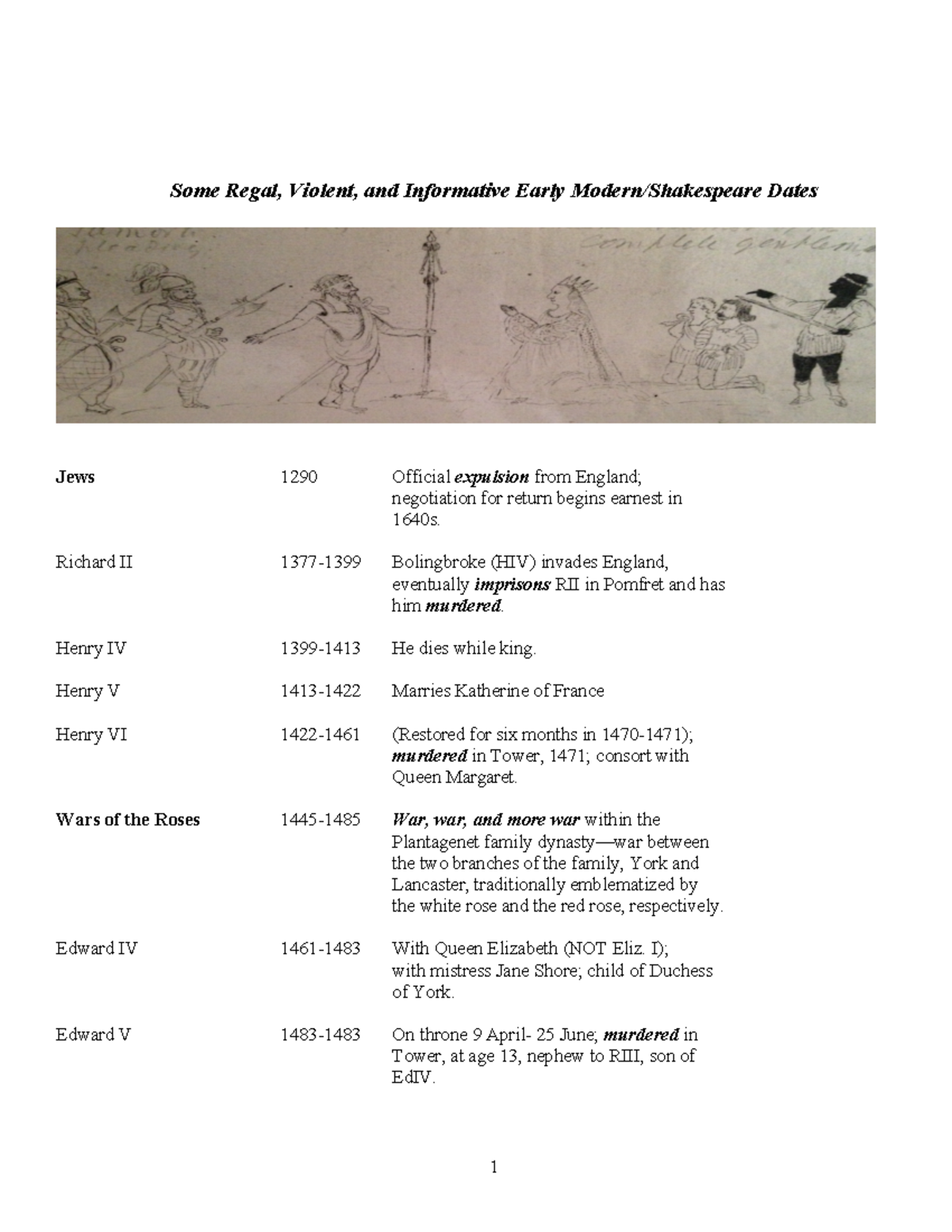 Dates for Shakespeare-1 - Some Regal, Violent, and Informative Early ...