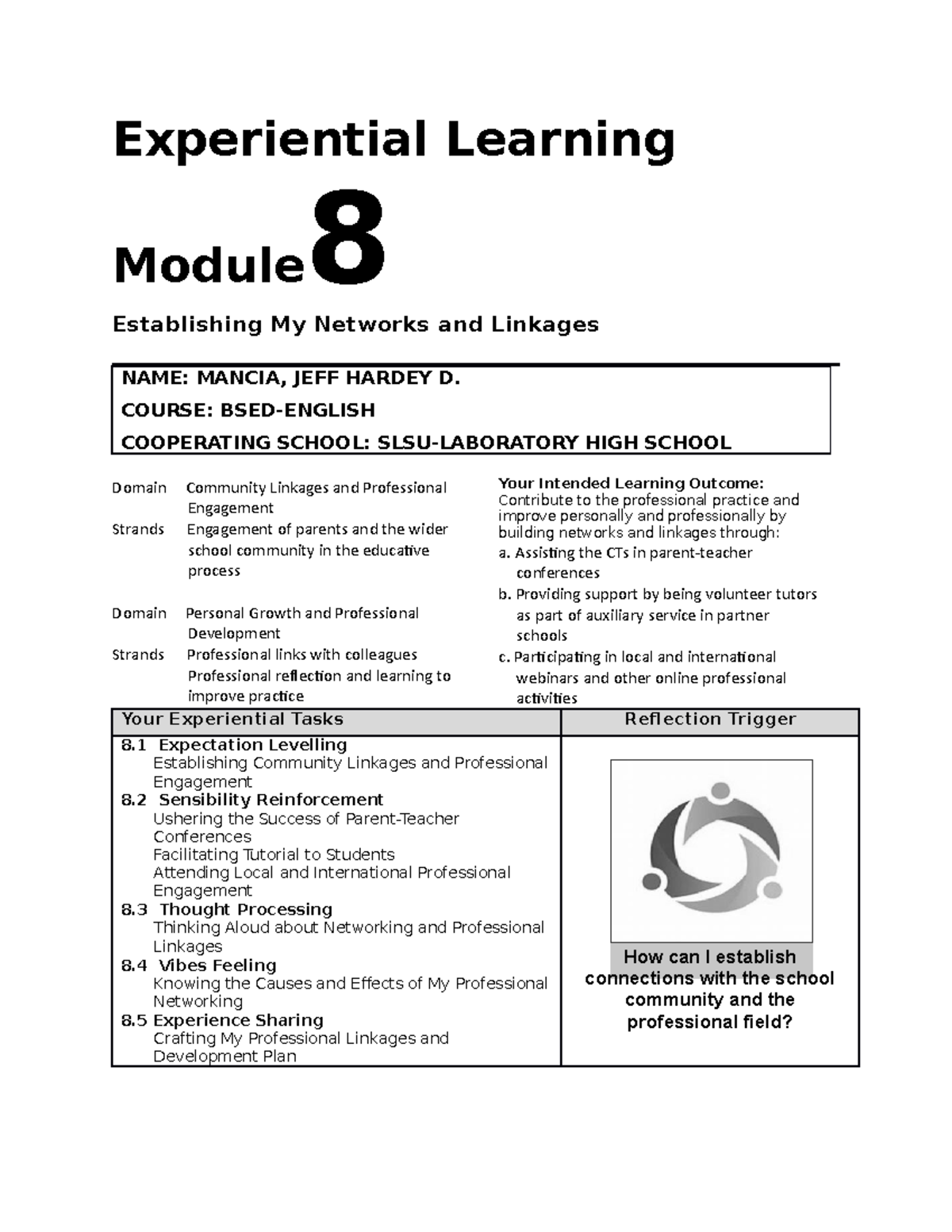 Mancia- Module 8 - Experiential Learning Module 8 Establishing My ...