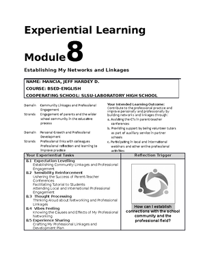 Experiential Learning Modules - ASPECTS OF EFFECTIVE SPEAKING Speaking ...