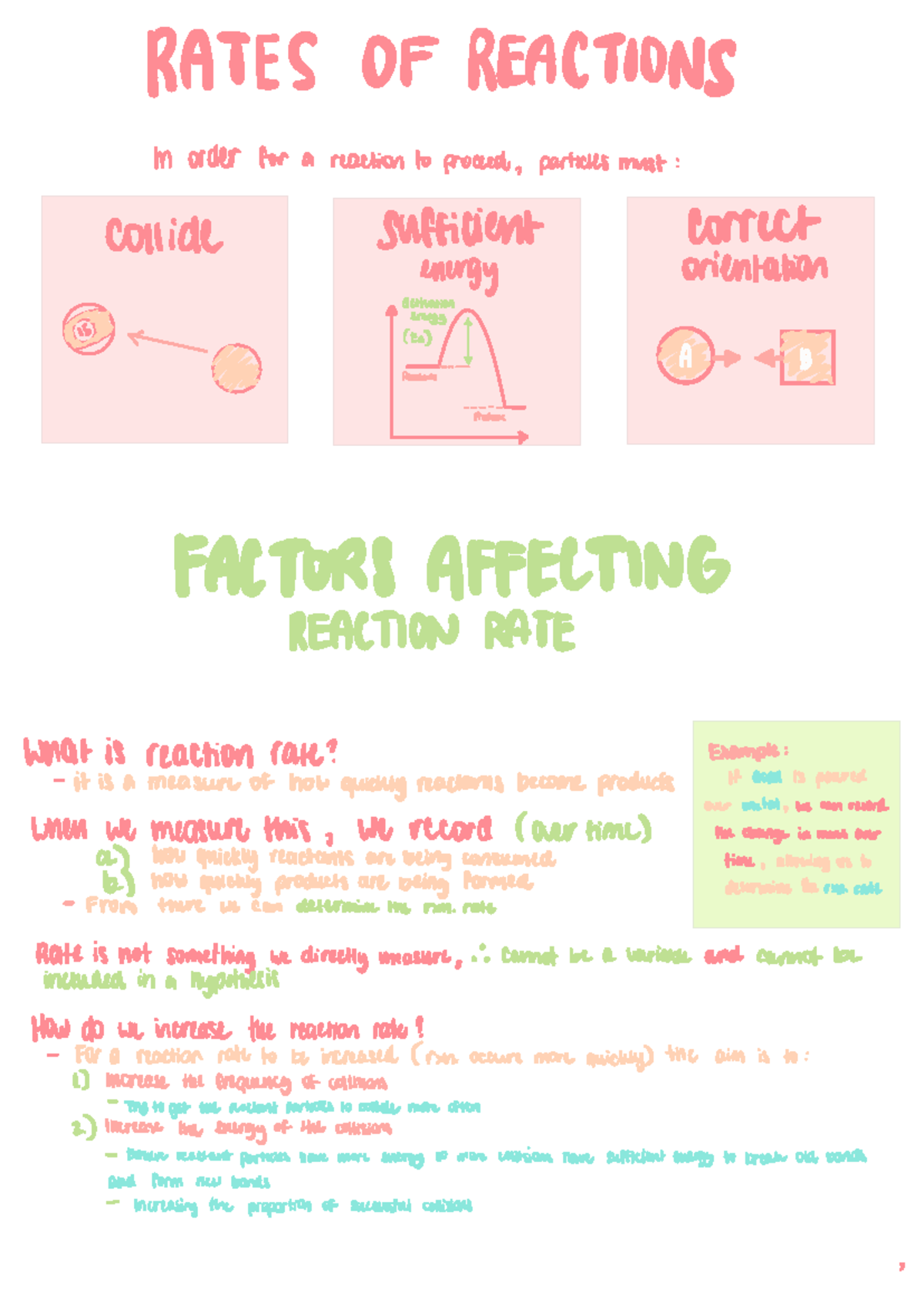 Rates of Reaction WACE - Study notes - RATES OF REACTIONS In order for ...