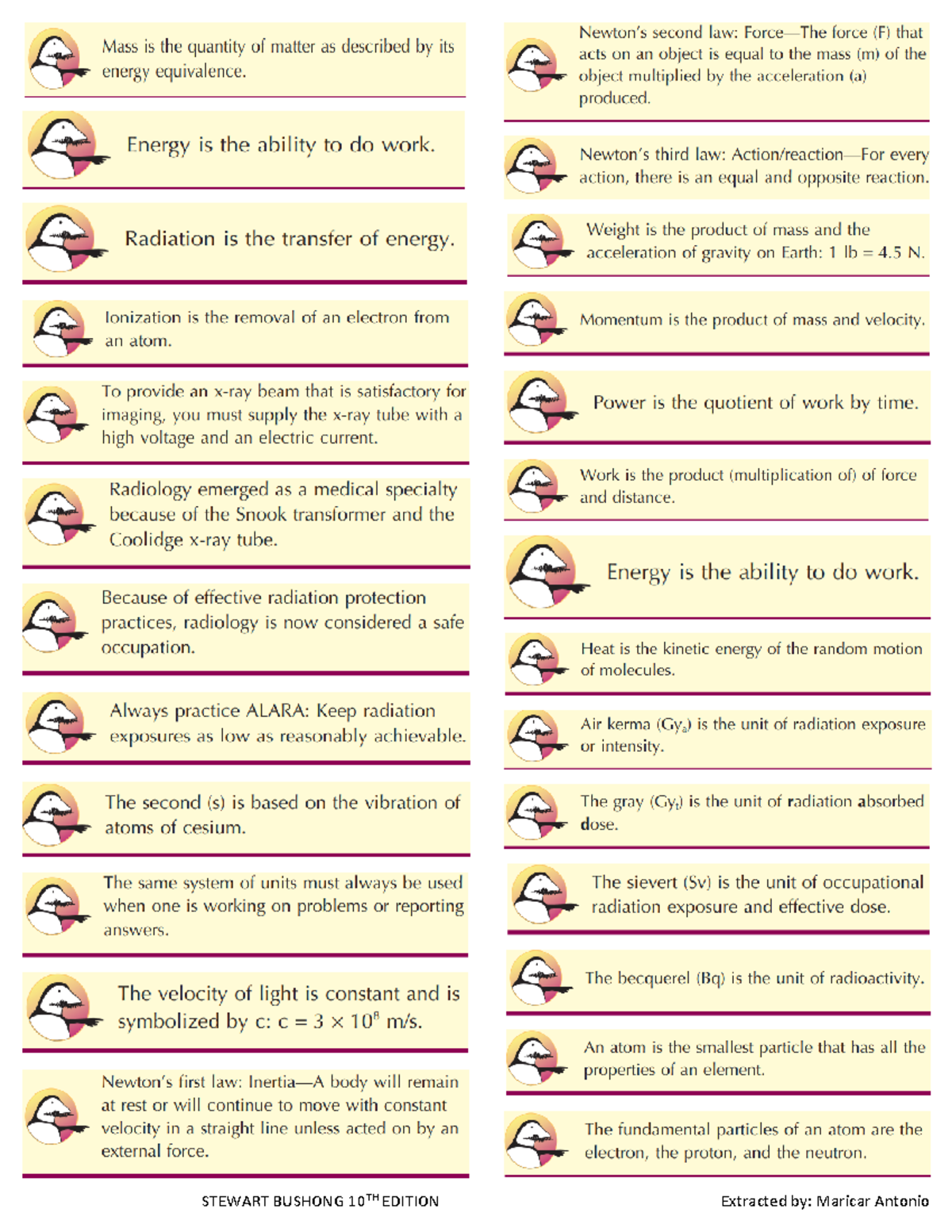 Penguins - student - Radiologic Technologist - ACTIVE-MATRIX LIQUID ...