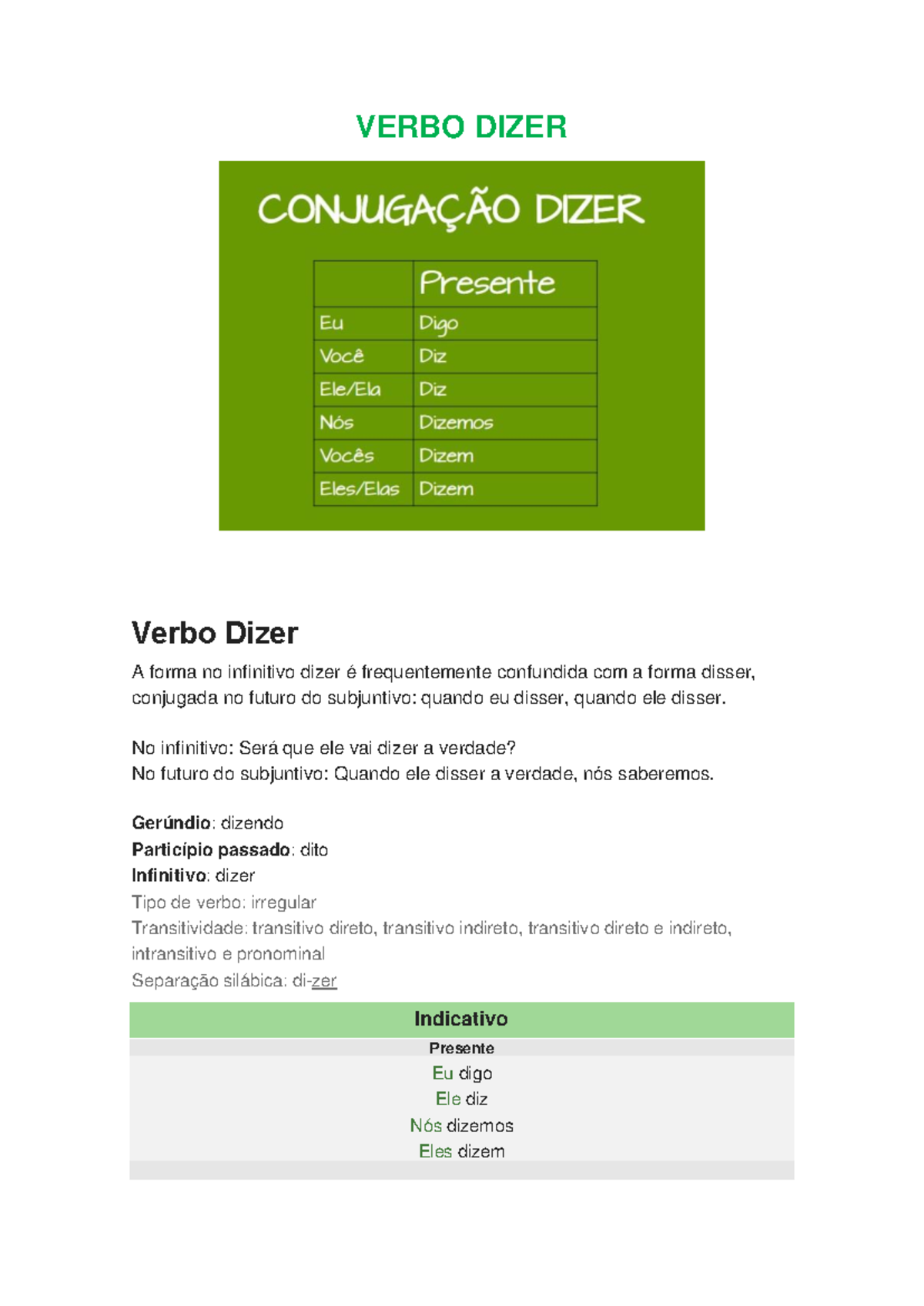 Verbo Dizer - VERBO DIZER Verbo Dizer A forma no infinitivo dizer é ...