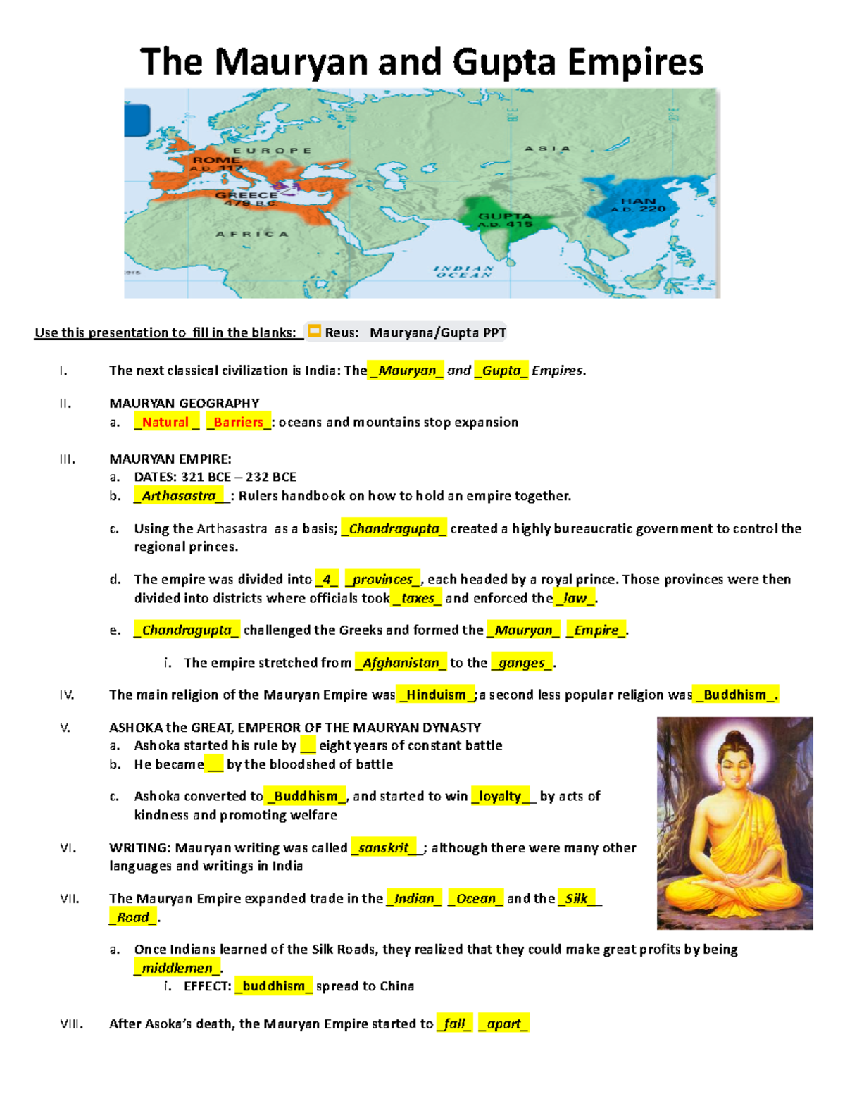 Mauryan And Gupta Empires