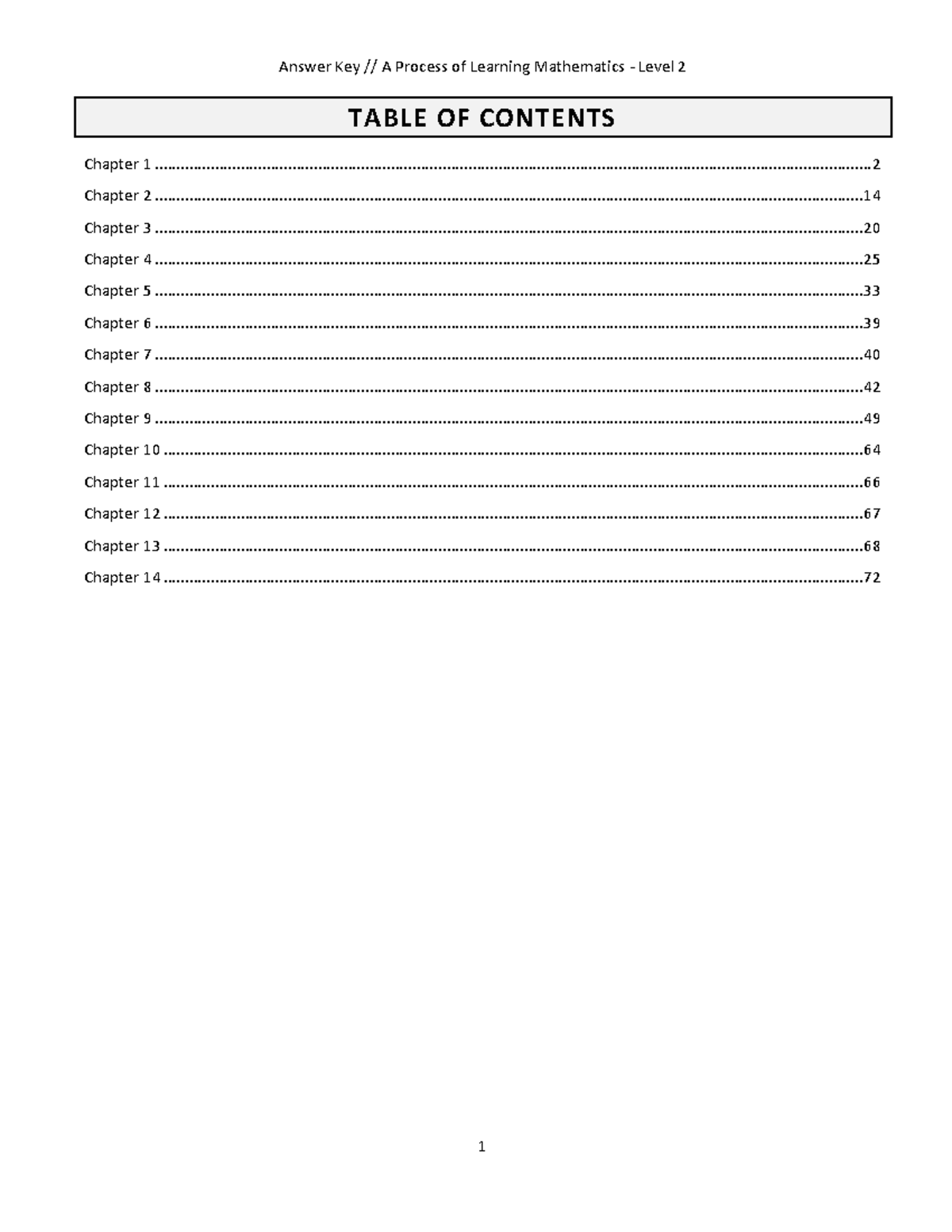 Apol mathematics - level 2 - answer key - TABLE OF CONTENTS A PROCESS ...