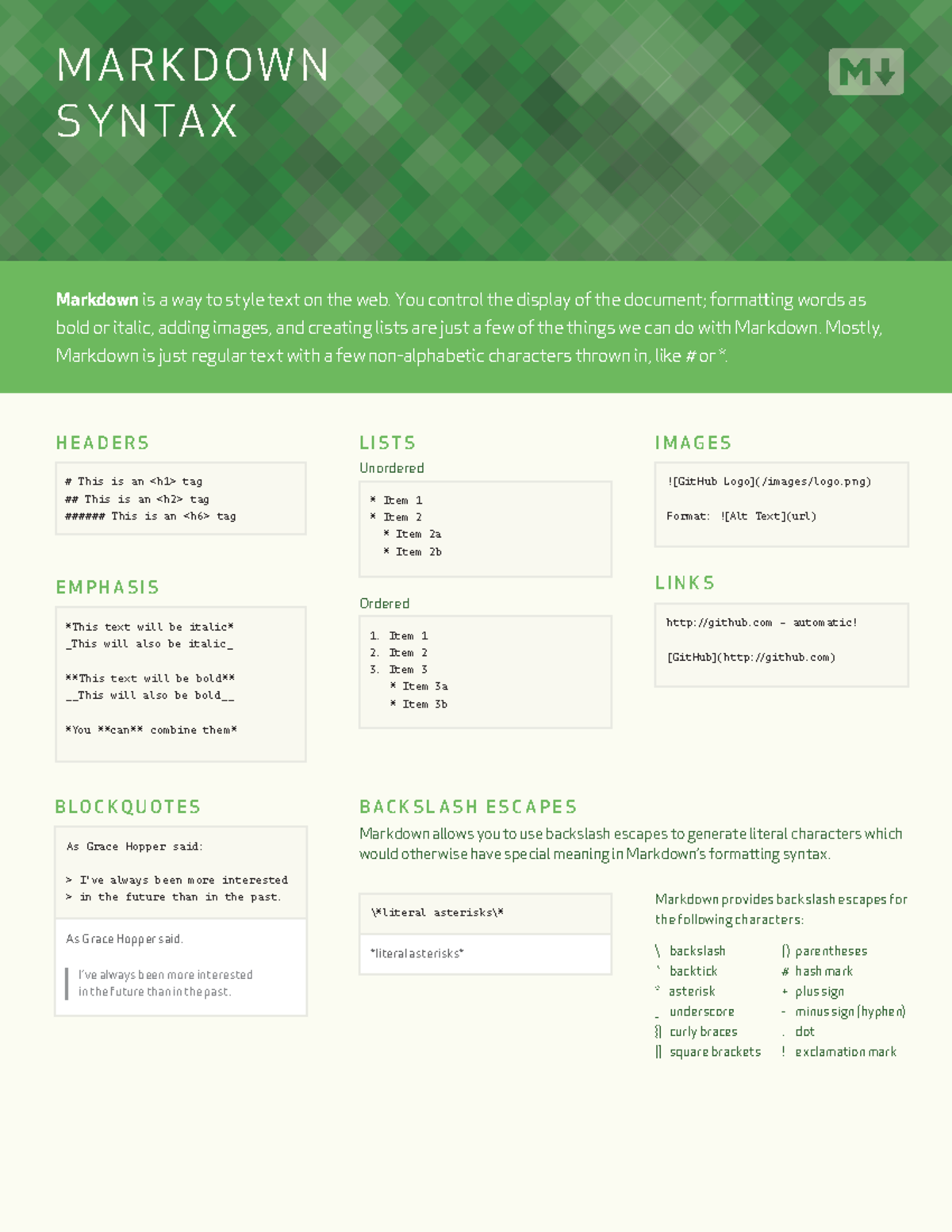 Markdown-cheatsheet-online - L I S T S Item 1 Item 2 Item 2a Item 2b H ...