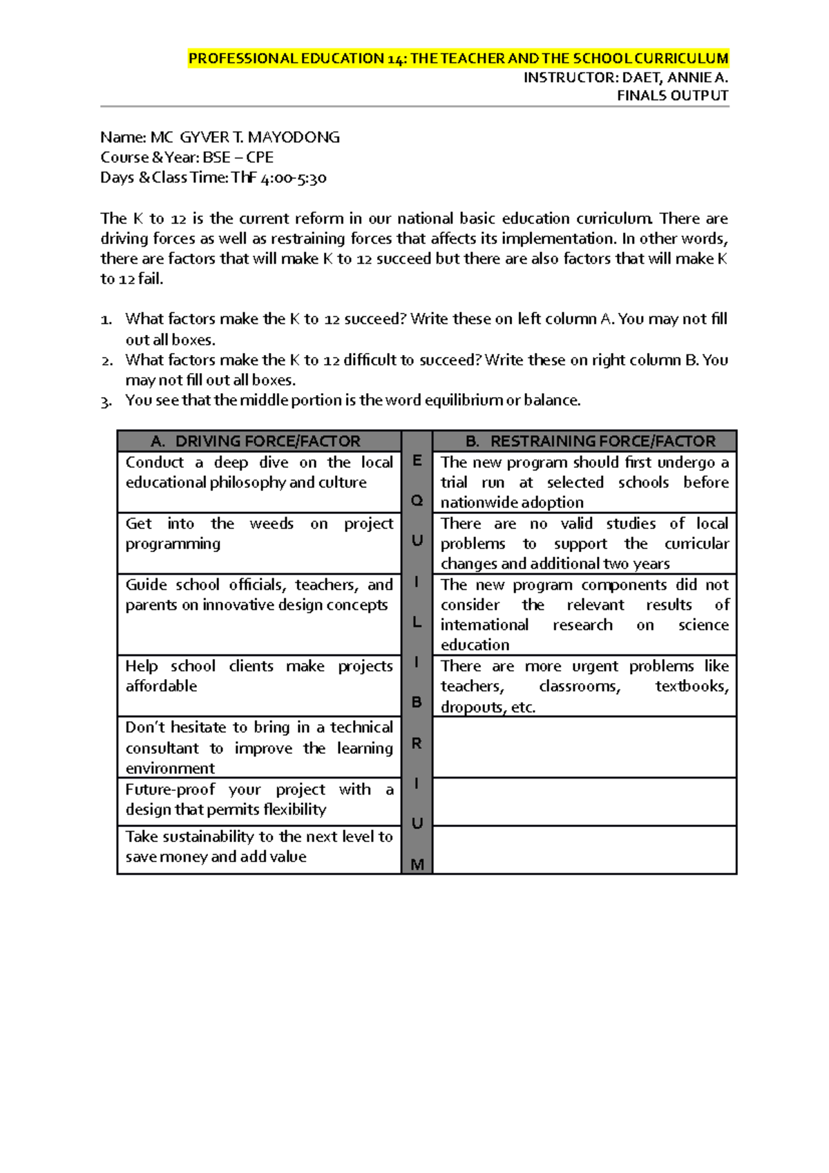 Finals Output - PROFESSIONAL EDUCATION 14: THE TEACHER AND THE SCHOOL ...