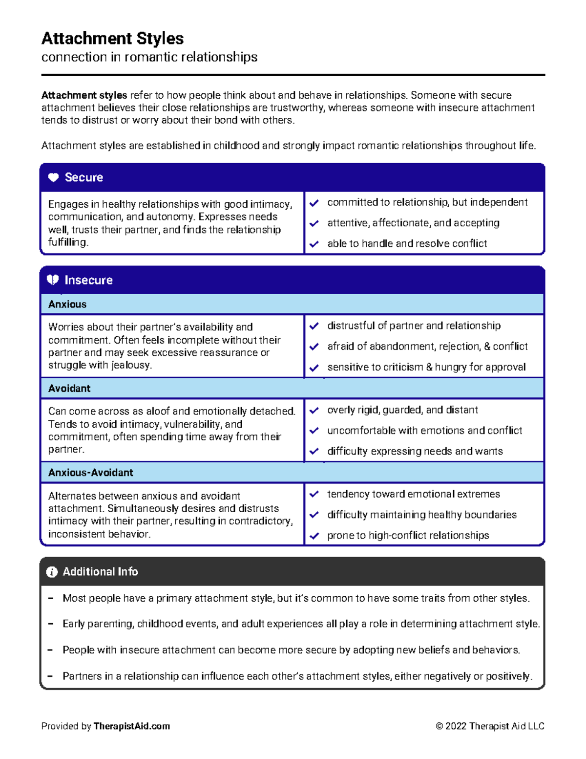 Attachment styles romantic relationships - Attachment Styles connection ...