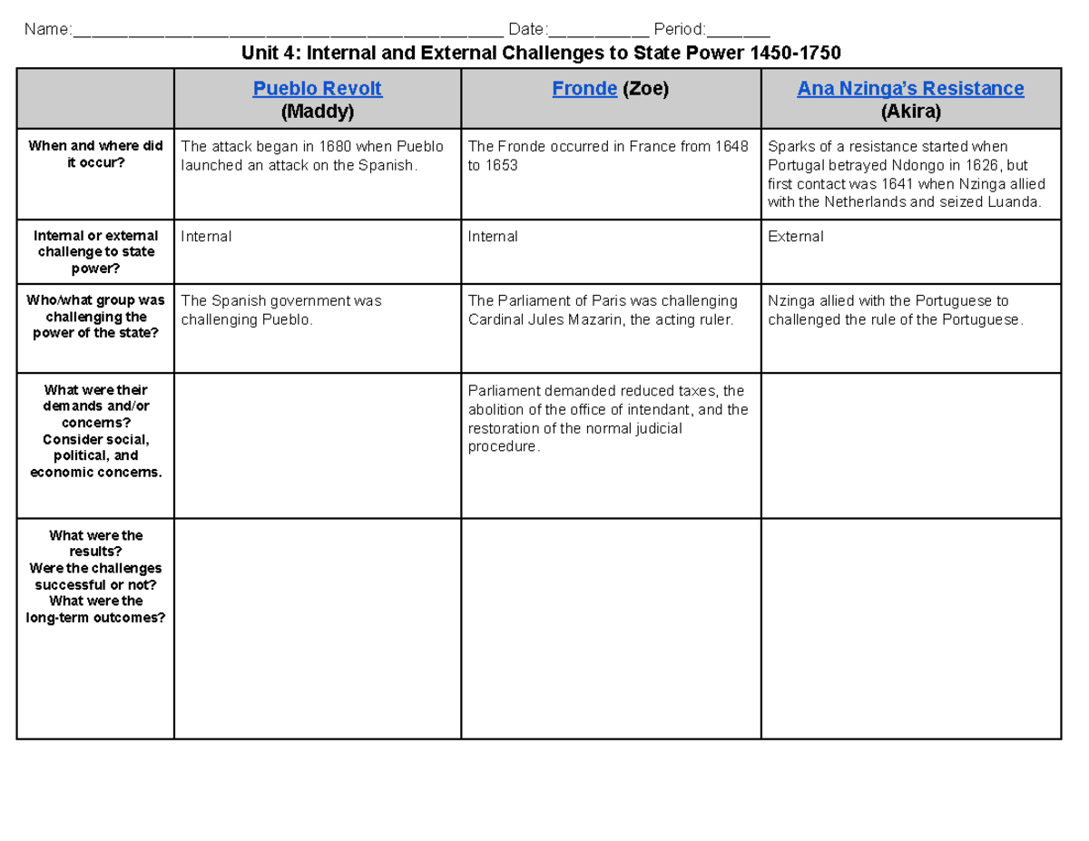 Copy of Emma Greenberg (Student) - 6 - Internal and External Challenges ...