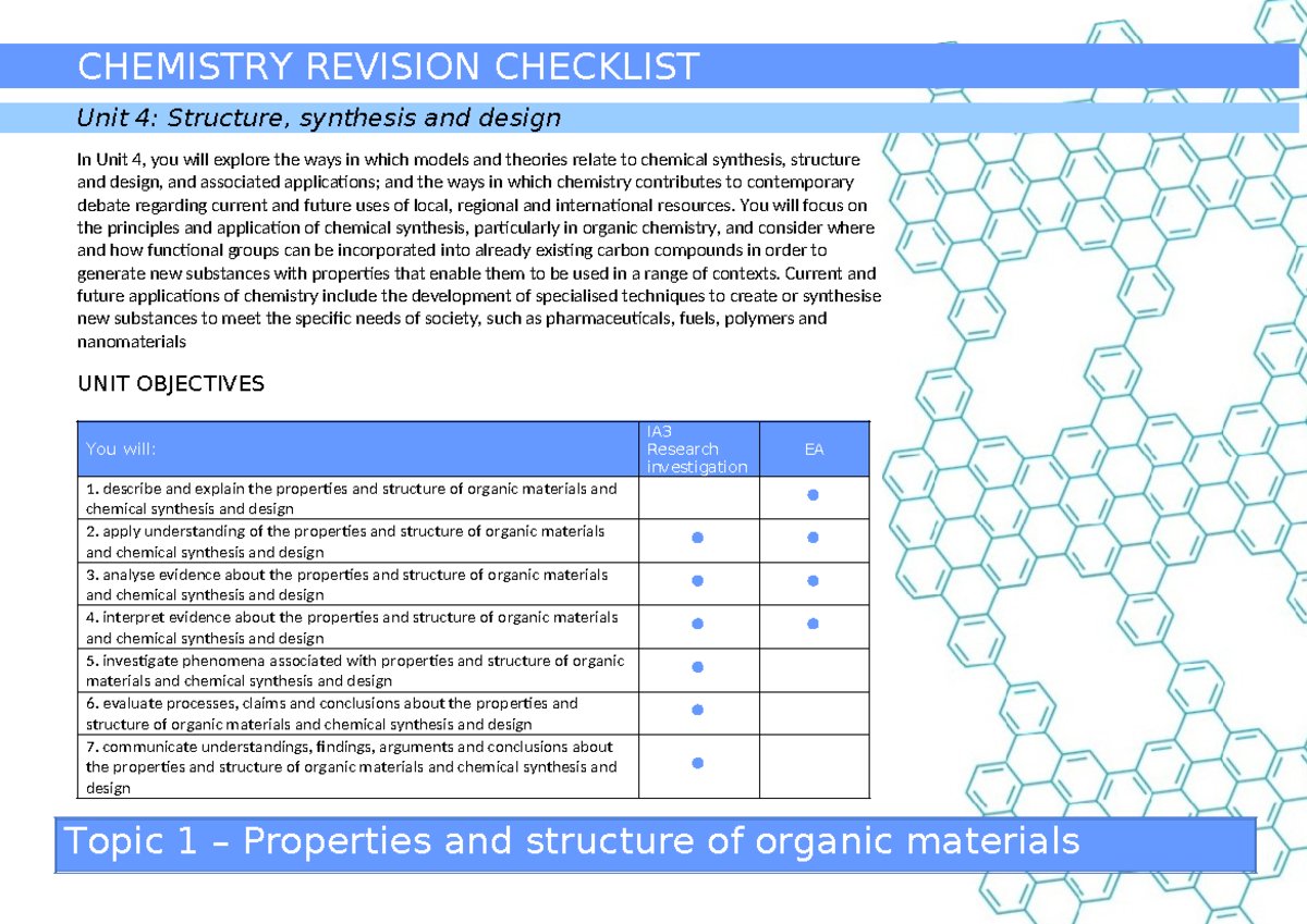 UNIT 4 Checklist for QCE Chemistry - CHEMISTRY REVISION CHECKLIST Unit ...