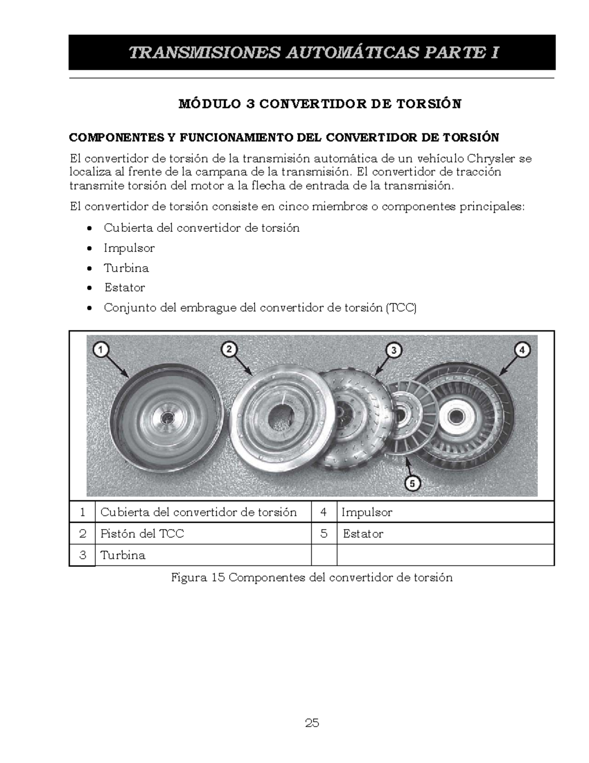 Gualas 2 - documento de un profesor - MÓDULO 3 CONVERTIDOR DE TORSIÓN ...
